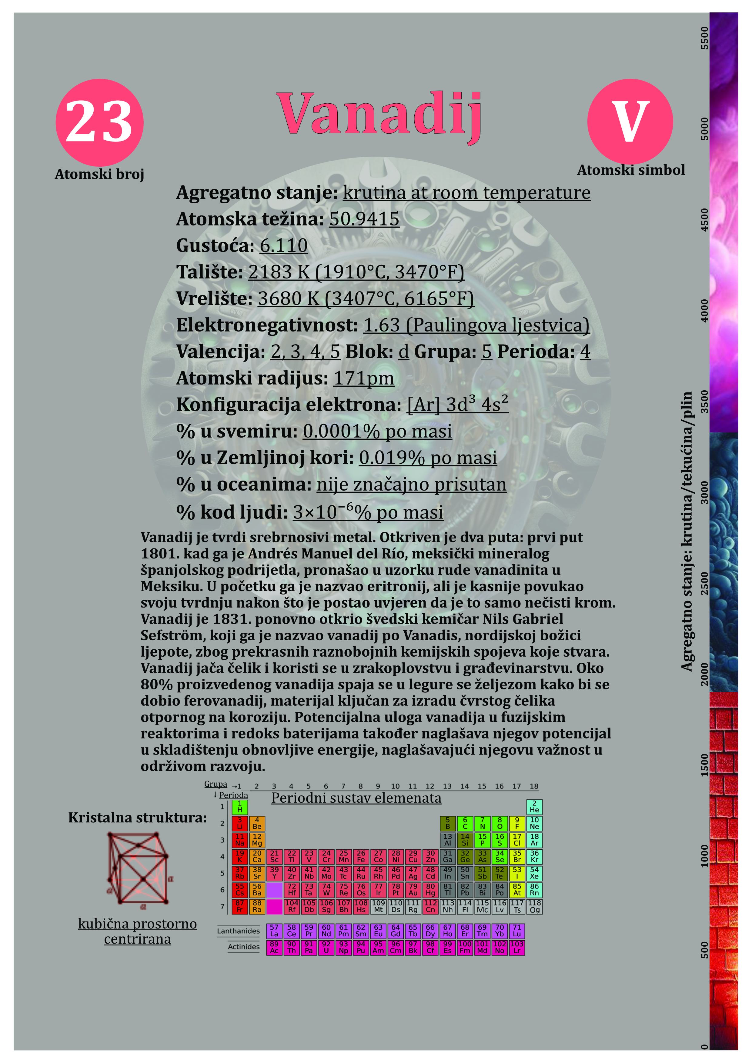 23 – V – Johnathan A. Roberts